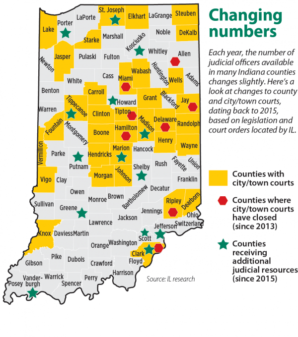 Step-by-step: 3 counties get extra judicial resources this year from ...