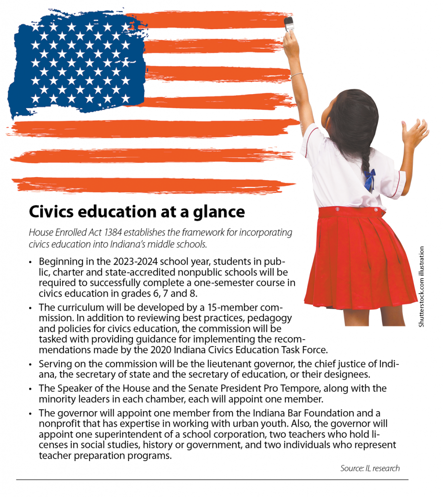 Civics education law touted as helping keep the republic strong - The ...