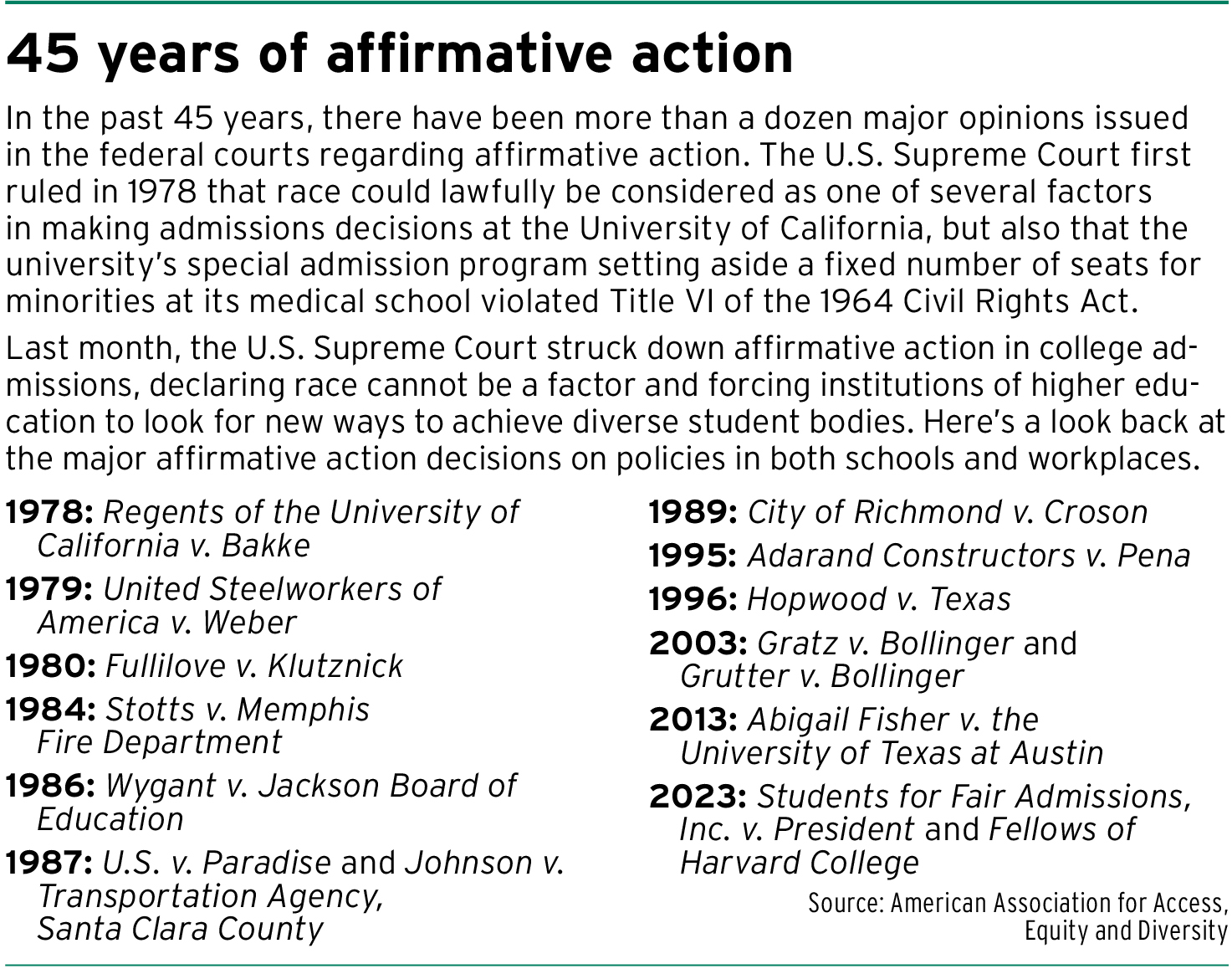 Law schools rethinking how race will factor in admissions - The Indiana ...