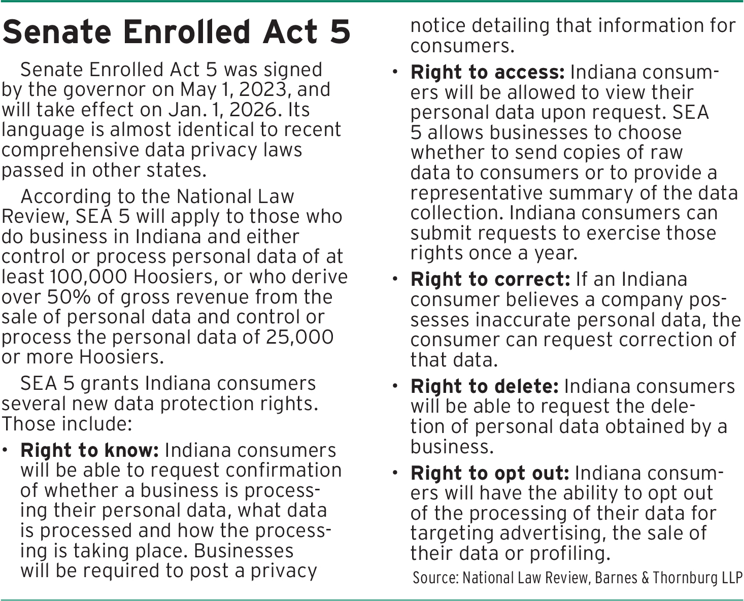 Bill aims to protect data privacy: Law looks for balance between rights ...