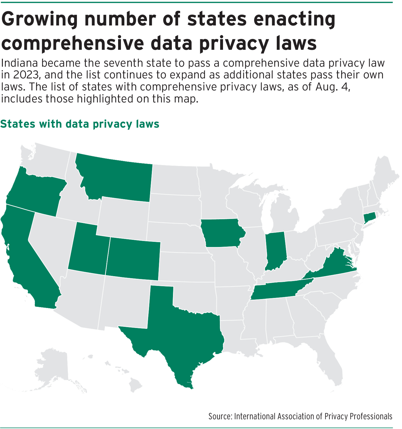 Bill aims to protect data privacy: Law looks for balance between rights ... Bill aims to protect data privacy: Law looks for balance between rights ...
