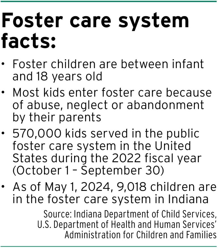Finding foster parents is a challenge, Indiana advocates say - The ...