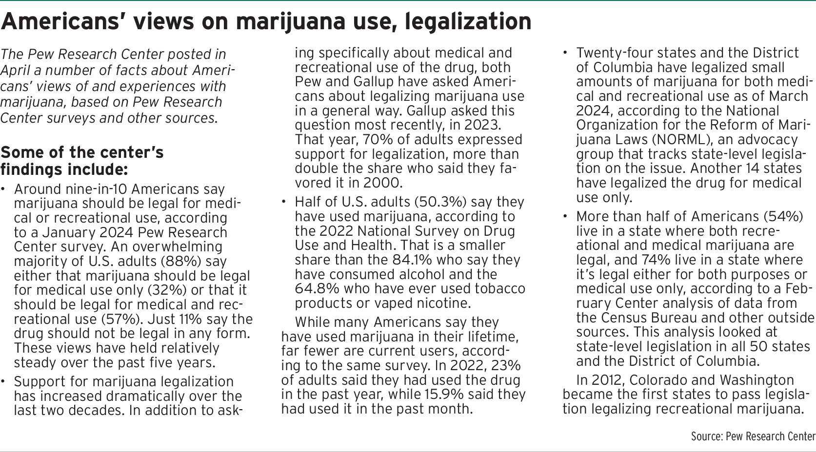 Softer federal stance on marijuana could boost legalization efforts in ...