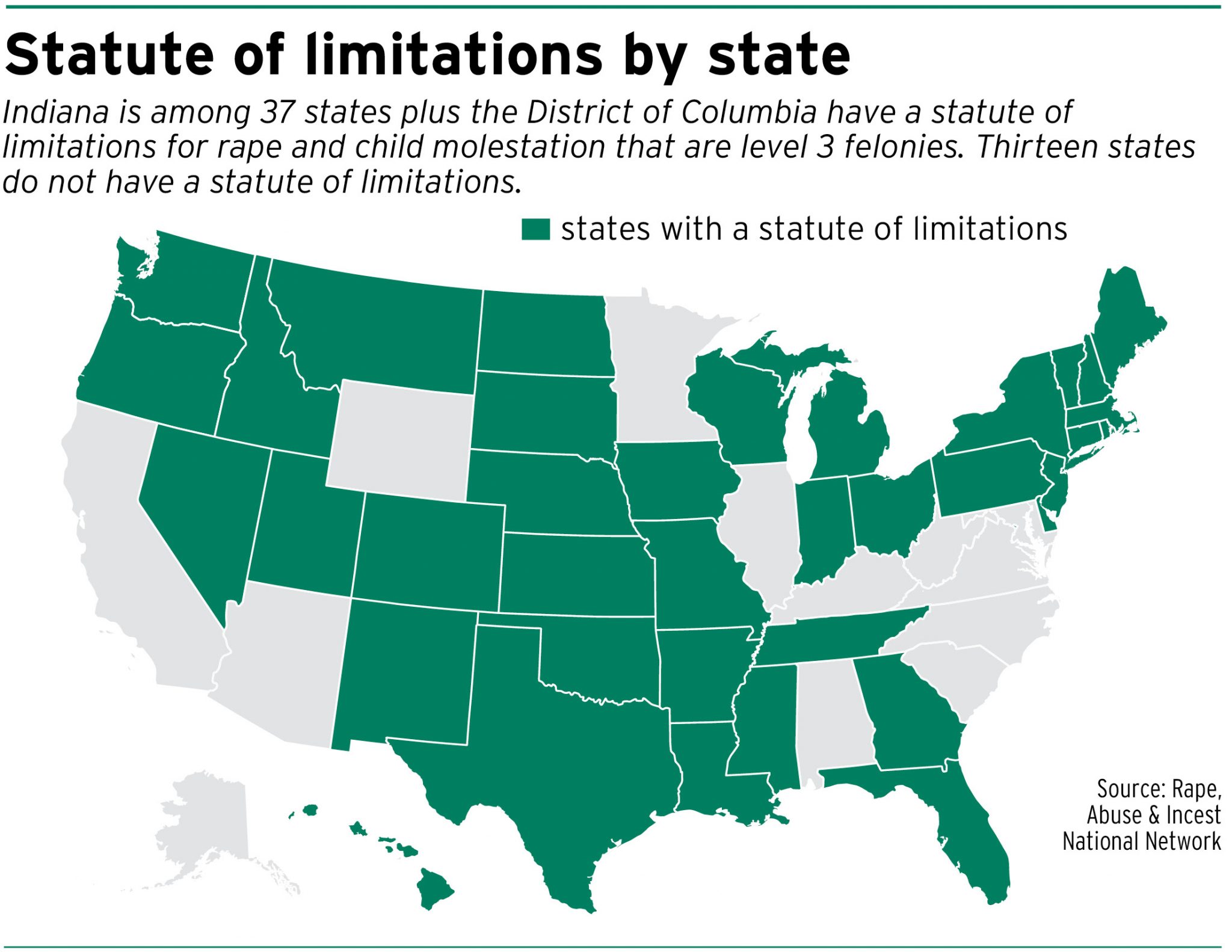 Push to end statute of limitations for sex crimes brings support ...