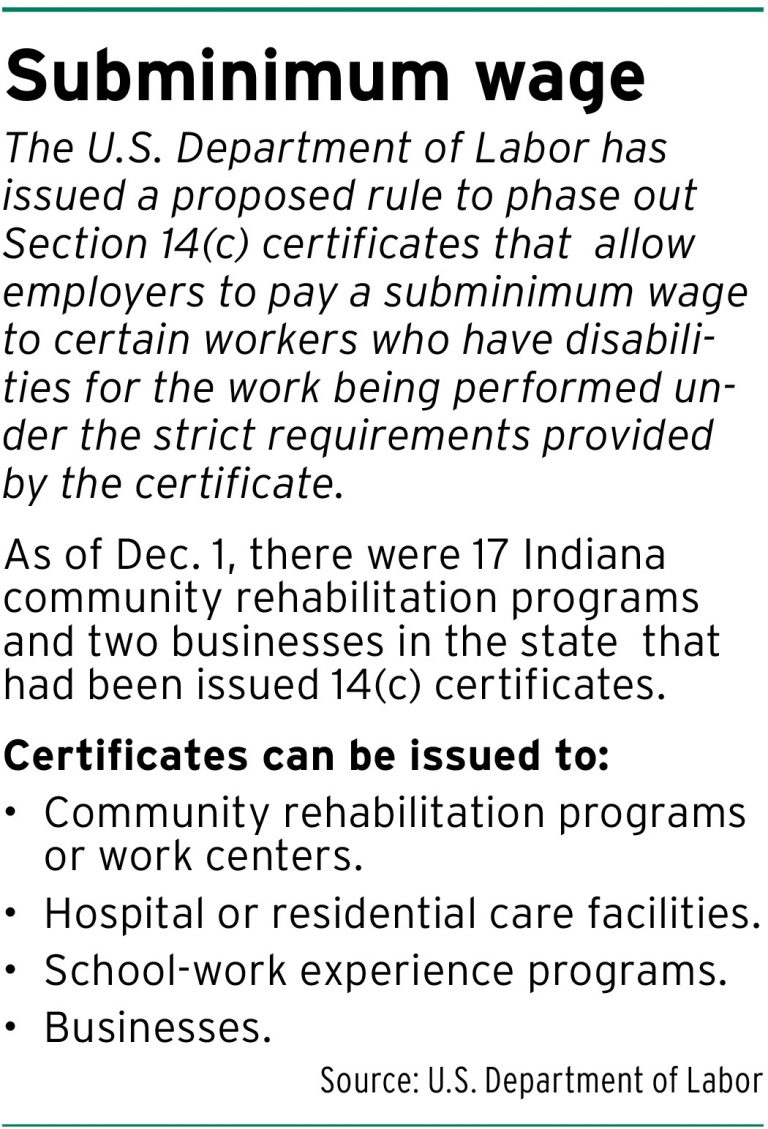 Feds seek to do away with subminimum wages for disabled – Indianapolis ...