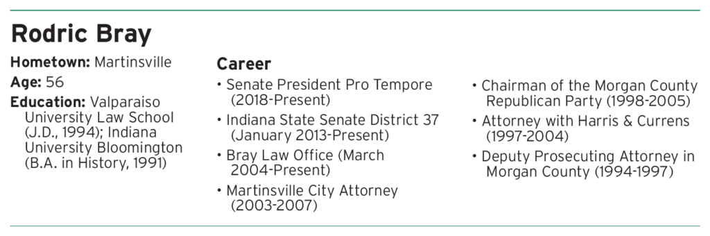 Q&A with Rodric Bray: Indiana Senate’s top leader talks legal ...