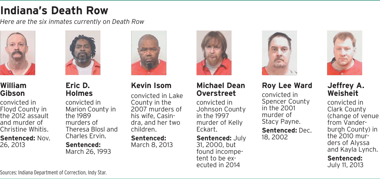 More executions? Some doubts rise amid concerns about the high cost of ...