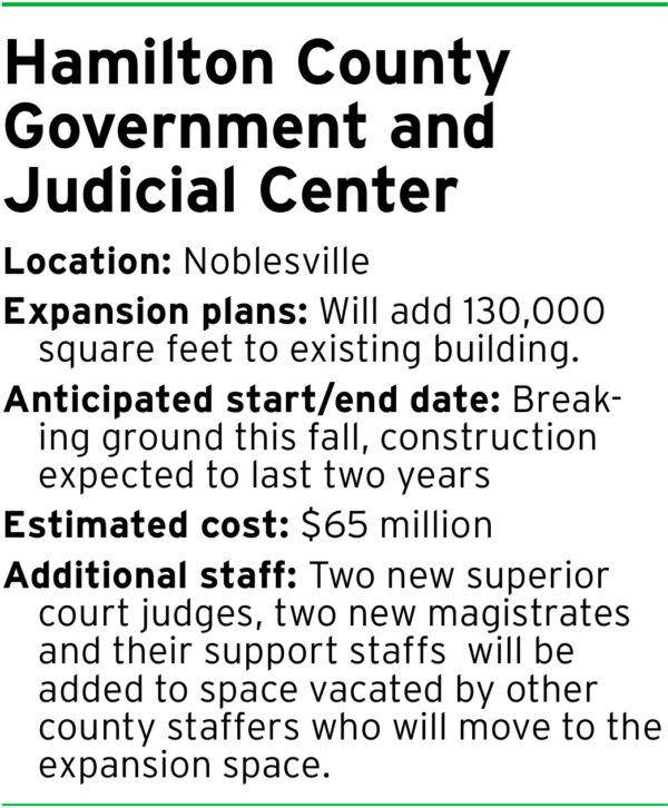 Hamilton County plans $65M government center expansion for more courts ...